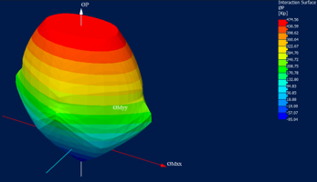 Webinar | Designing Supporting Structures with RAM Elements